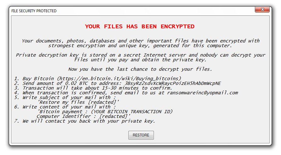 The Week in Ransomware - April 7th 2017 - Fluffy, Matrix, and RensenWare